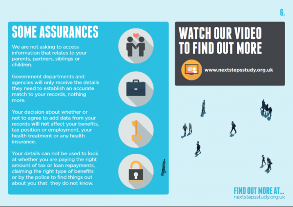 Collecting Multiple Data Linkage Consents in a Mixed-mode Survey ...